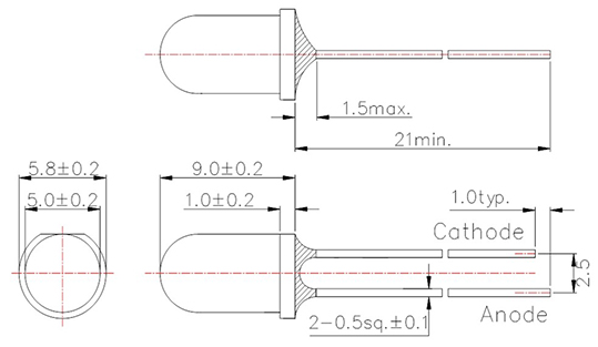Mold Type LED | 製品紹介 | epitex | LED素子／パッケージ | 製品情報 | ウシオ電機