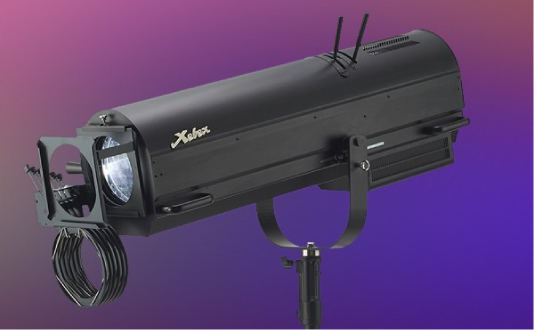 Ushio America Introduces New LED Twin Tube Lamps with High CRI for ...